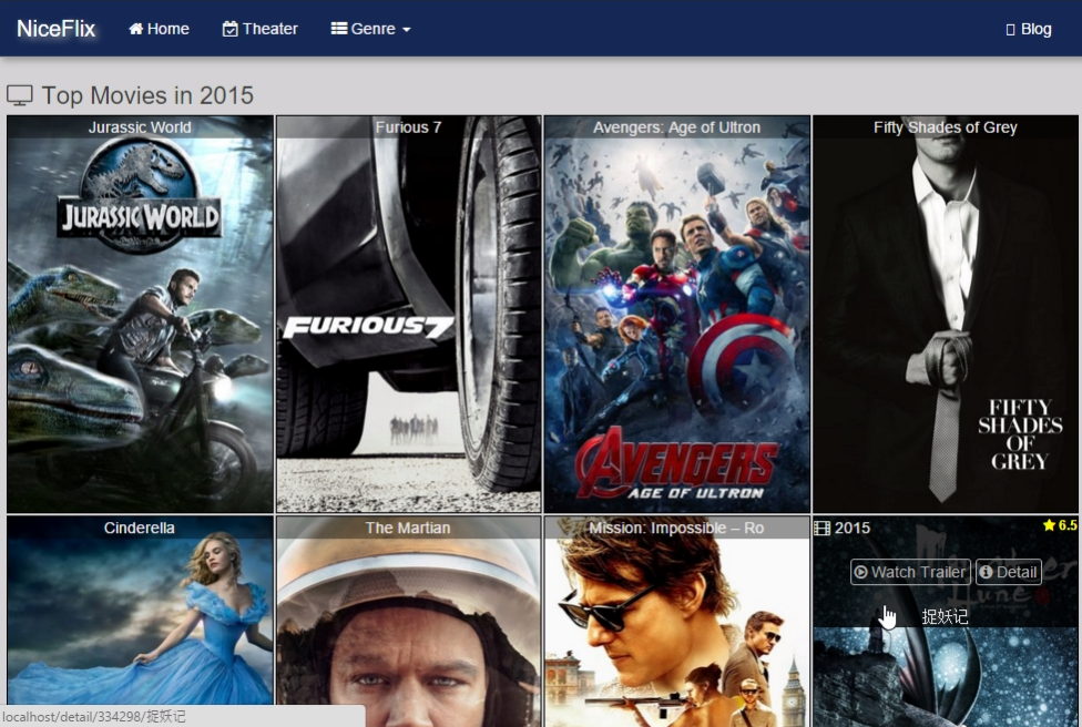 Sarorn Rith - Software Engineer